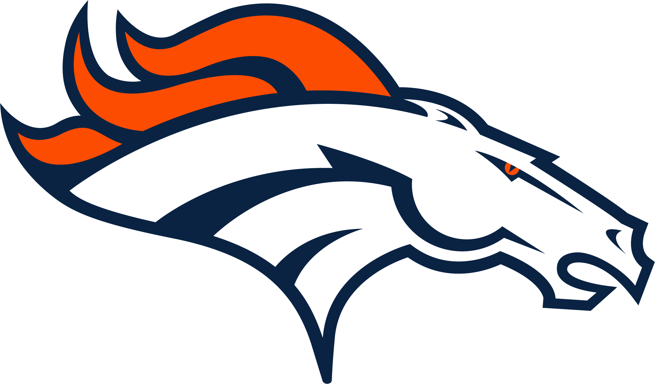 Denver Broncos Hats & Caps – New Era Cap